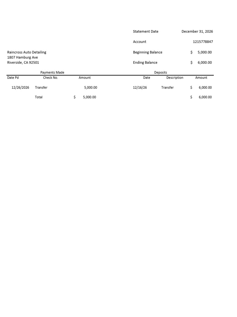 CH13 Raincross Business Bank Savings Statement | PDF