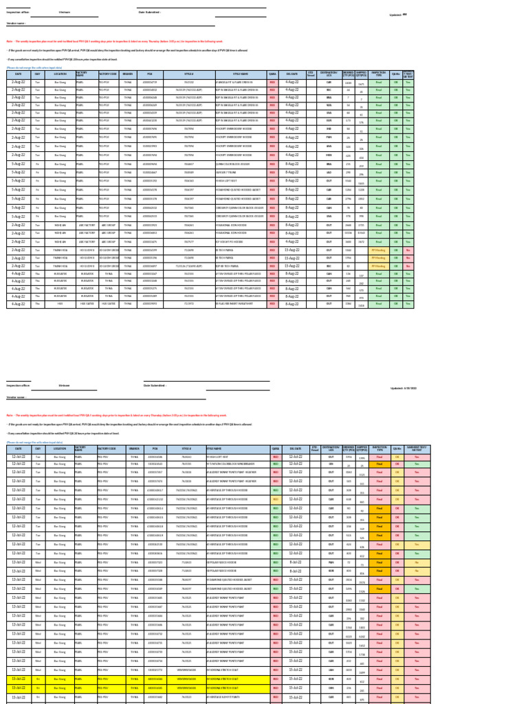 Weekly Inspection Plan - R6. (2022907) ... | PDF