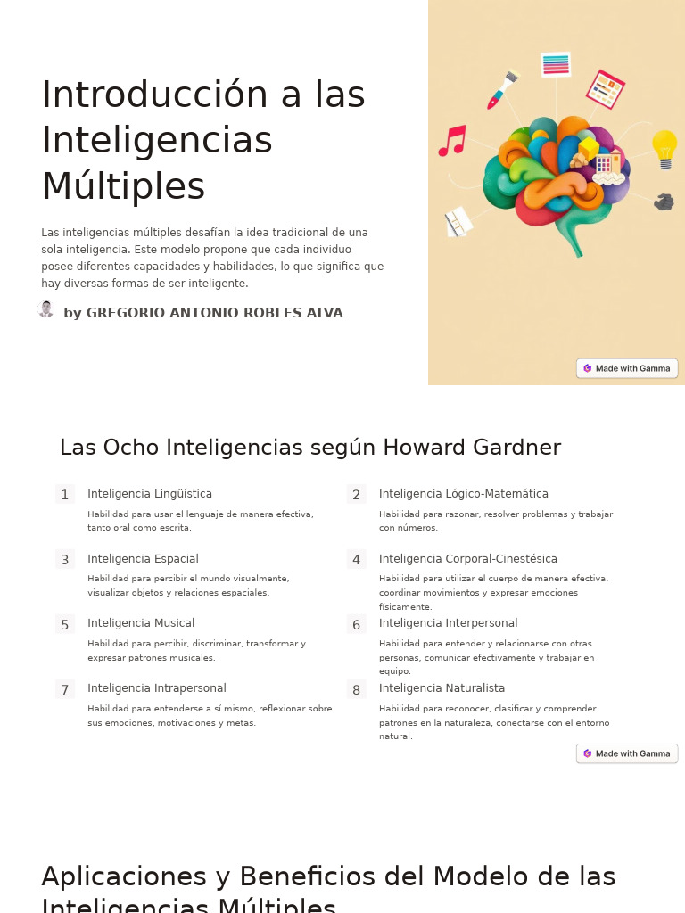 Introduccion A Las Inteligencias Multiples | PDF