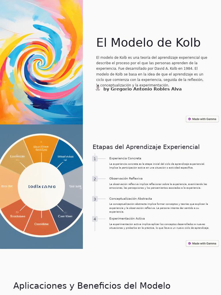 El Modelo de Kolb | PDF