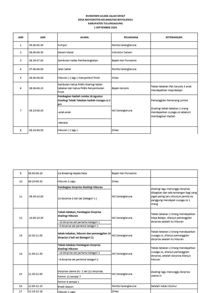 Rundown Acara Jalan Sehat 1 Sept | PDF
