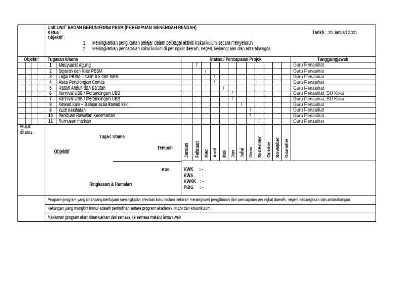 Oppm Unit PBSM | PDF