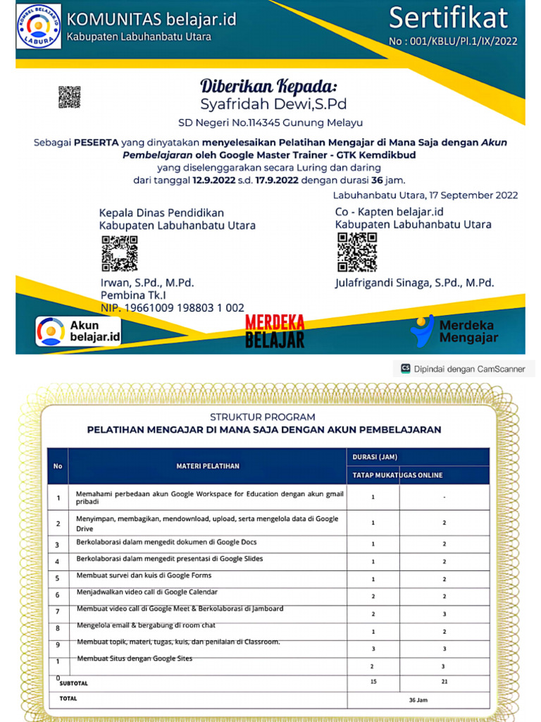 Syafridah Dewi, S | PDF