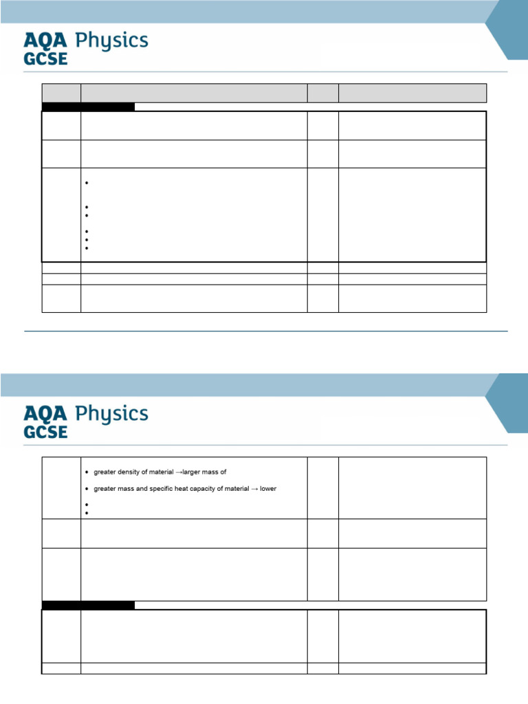 AQA Physics P2 Summary Questions Answers | PDF | Thermal Insulation ...