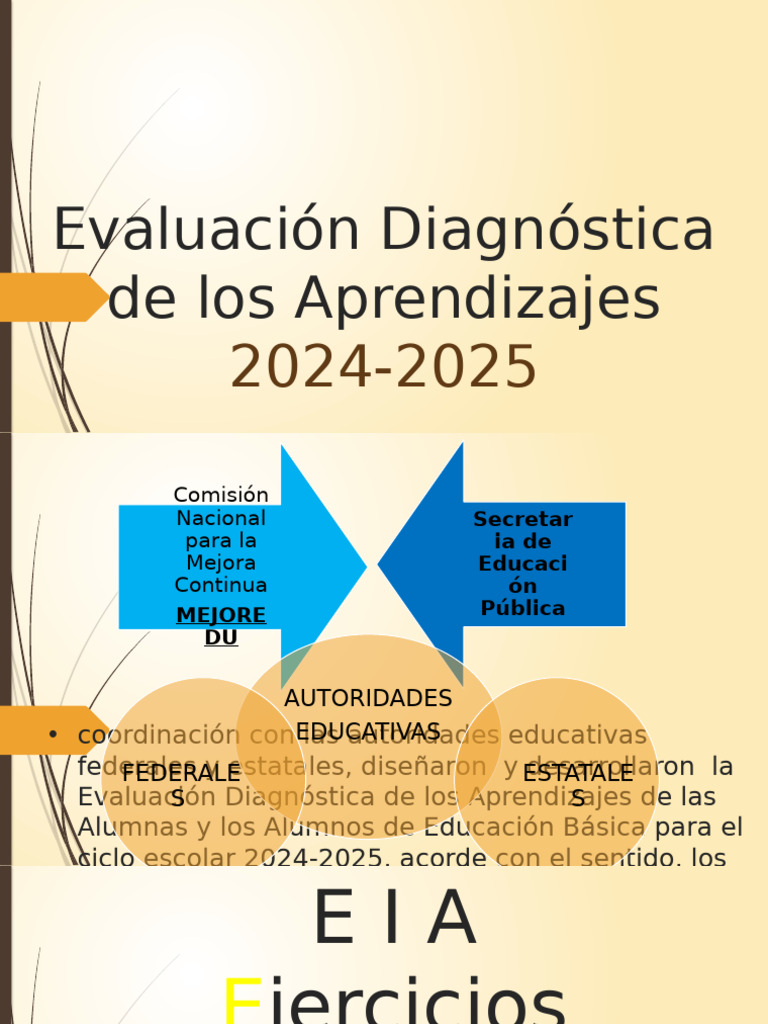 Evaluación Diganostica de Los Aprendizajes | PDF
