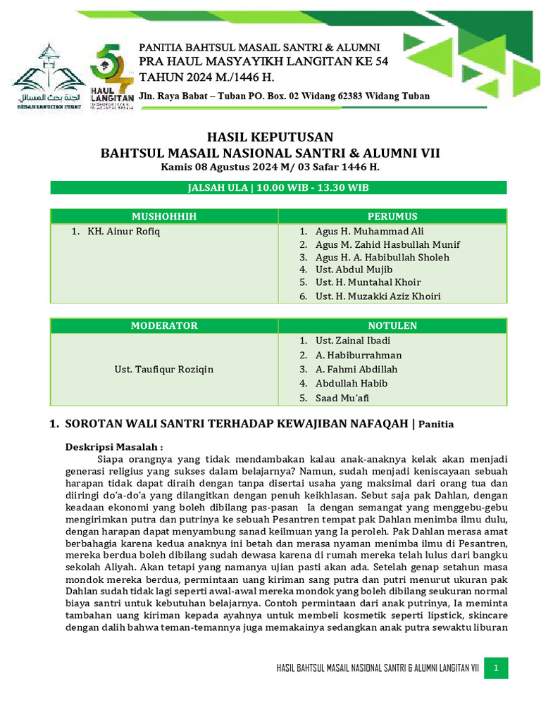 Hasil Keputusan Bahtsul Masail Nasional Santri & Alumni-Vii Pondok ...