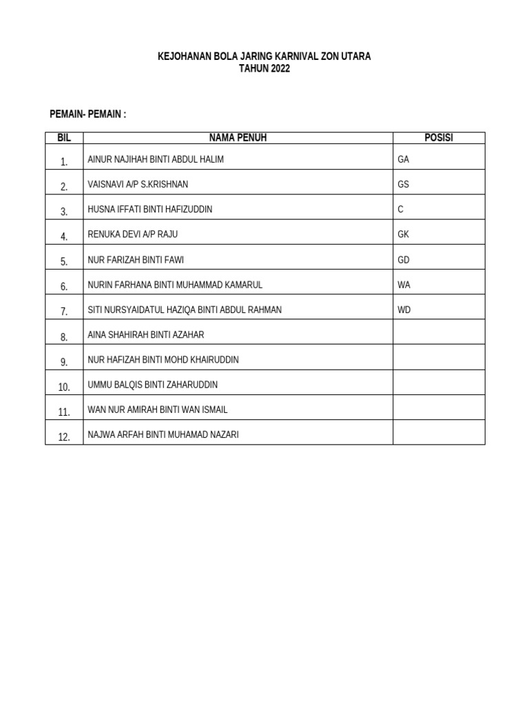 Player Ipgkda (Kagum) | PDF