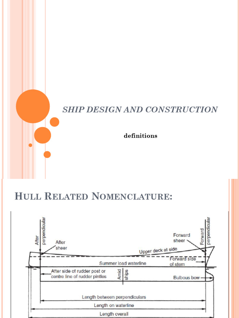 02 On Ship's Terms | PDF