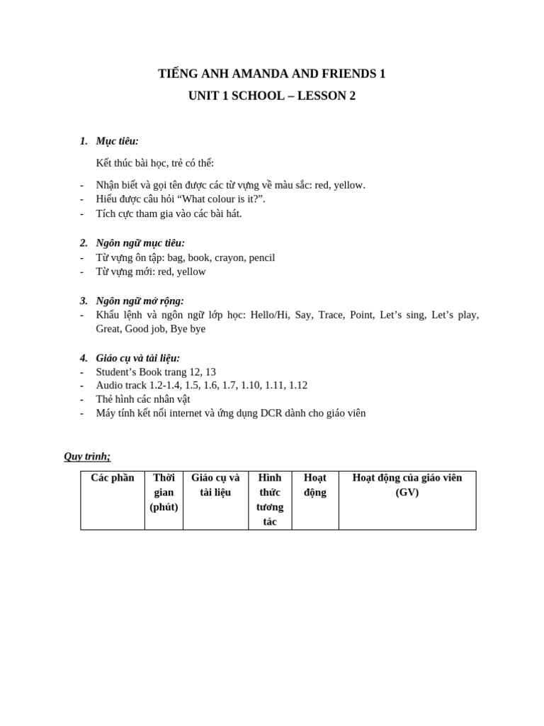Amanda 1 - LP - U1L2 | PDF | Vietnam