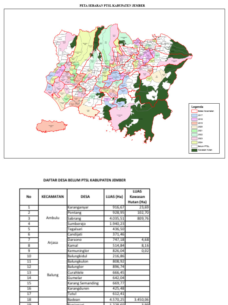 Peta Sebaran PTSL Kab Jember | PDF