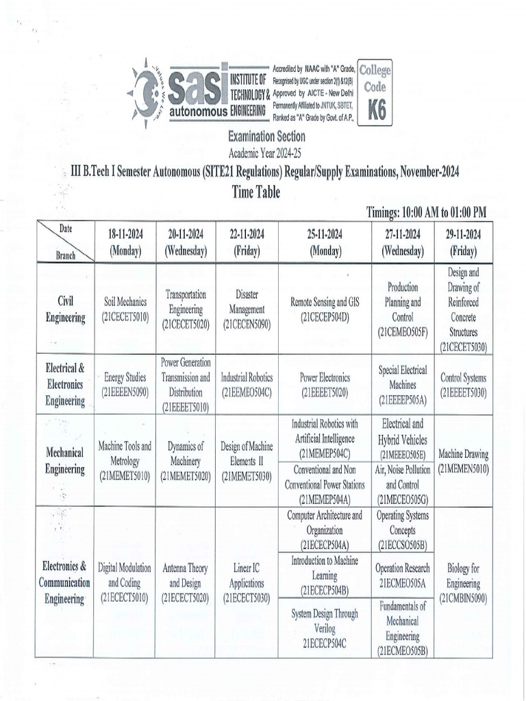 V & VI Sem B.tech End Exam Time Tables | PDF
