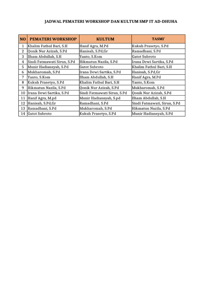 Jadwal Workshop-1 | PDF