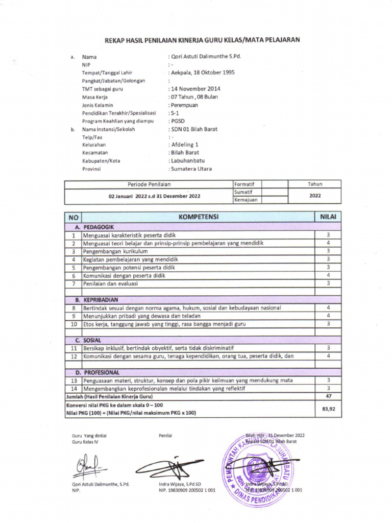 PKG 2022 - PKG 2023 - Merged | PDF