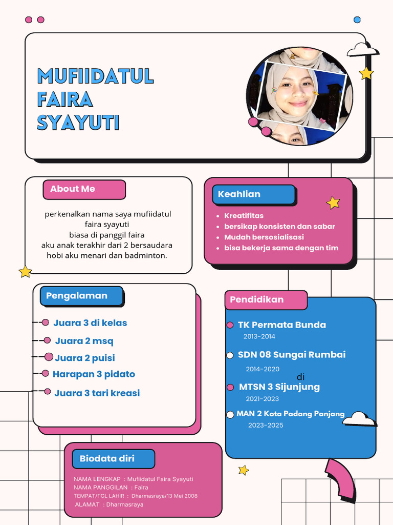 CV Resume Pekerjaan Manajer Sosial Media Retro Biru Dan Merah Muda ...