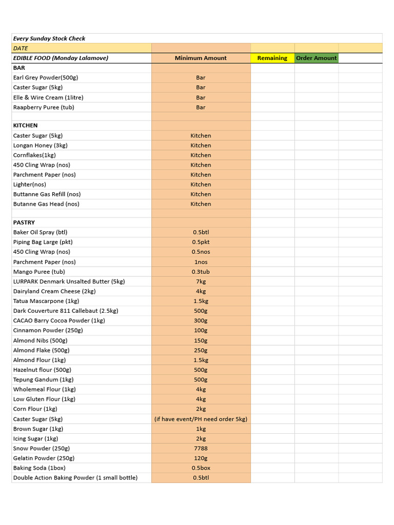 Daily Stock Check List - Stock Check List | PDF