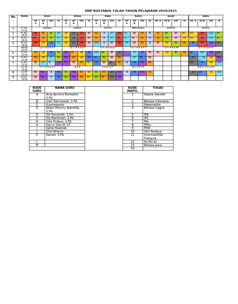 Jadwal KBM Fiks 2024 | PDF