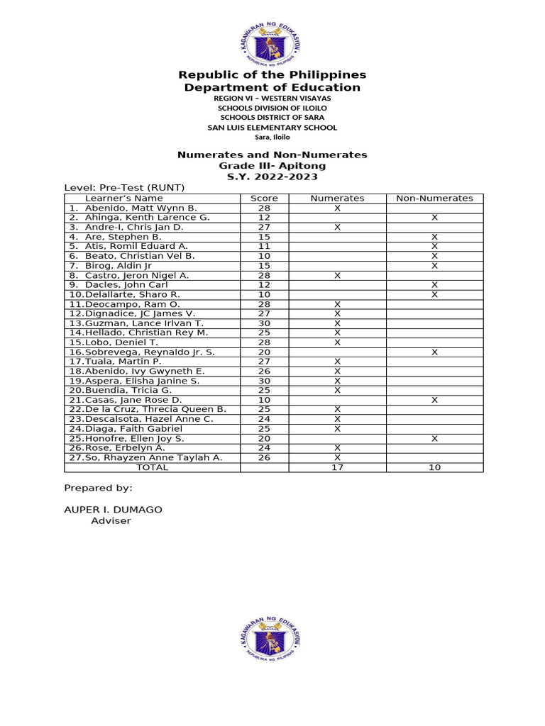 Numeracy Result Pdf