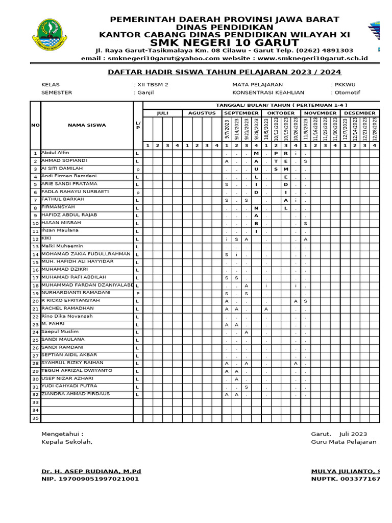 Absensi Pkkwu Xii TBSM 2 | PDF