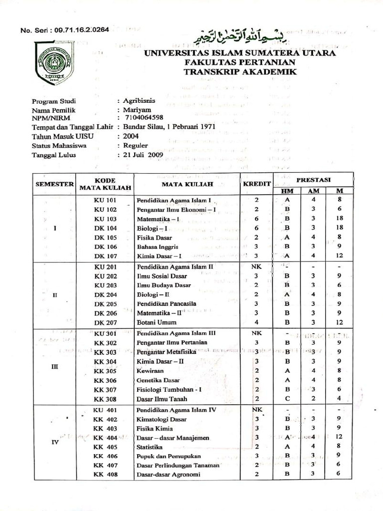 Scan Transkrip Nilai S1 | PDF