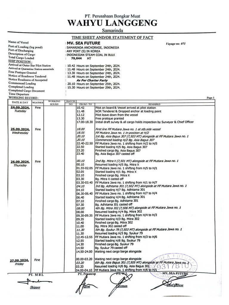 Timesheet | PDF