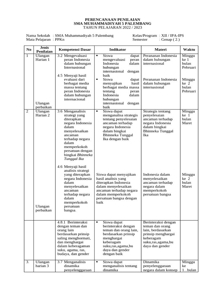 Rencana-Penilaian-PPKn Kls-12 SM2 Rev 2017 | PDF