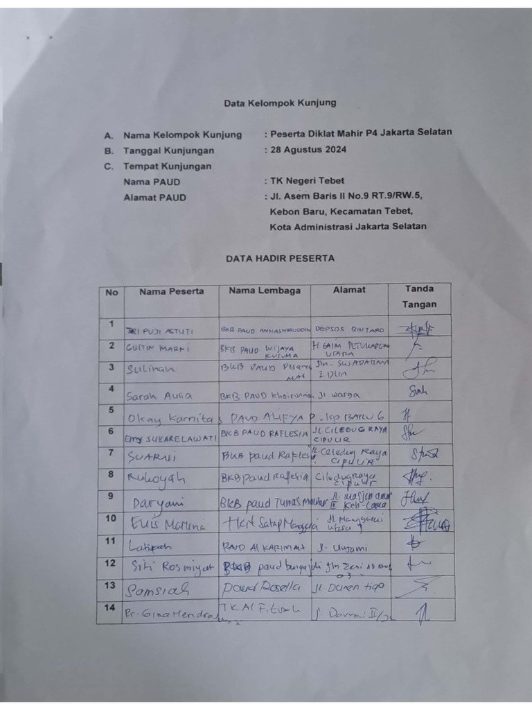 Daftar Hadir KBL | PDF