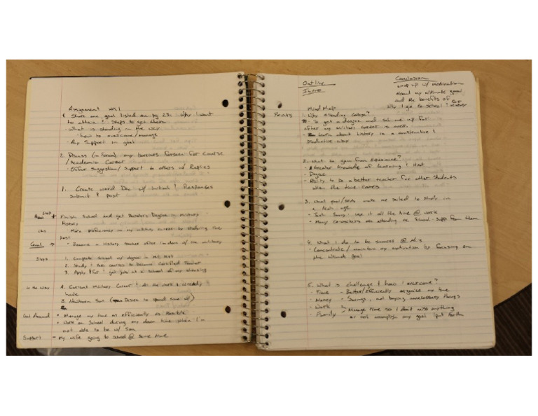 Class Note | PDF