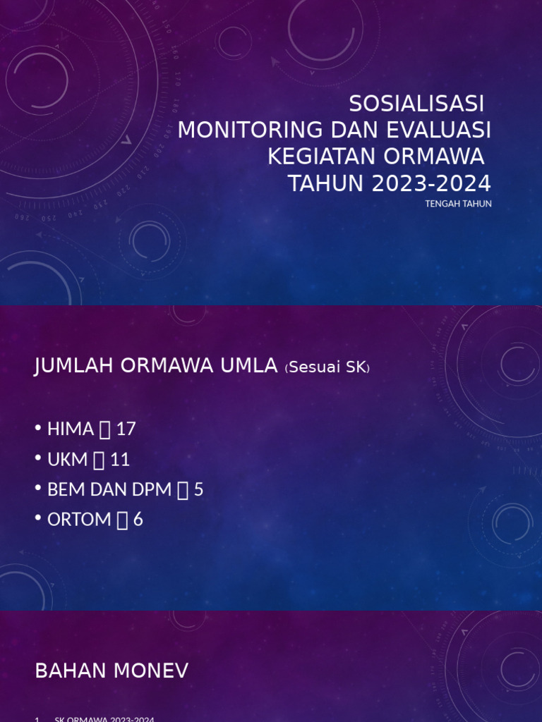 Monitoring Dan Evaluasi Kegiatan Ormawa 2023-2024 | PDF