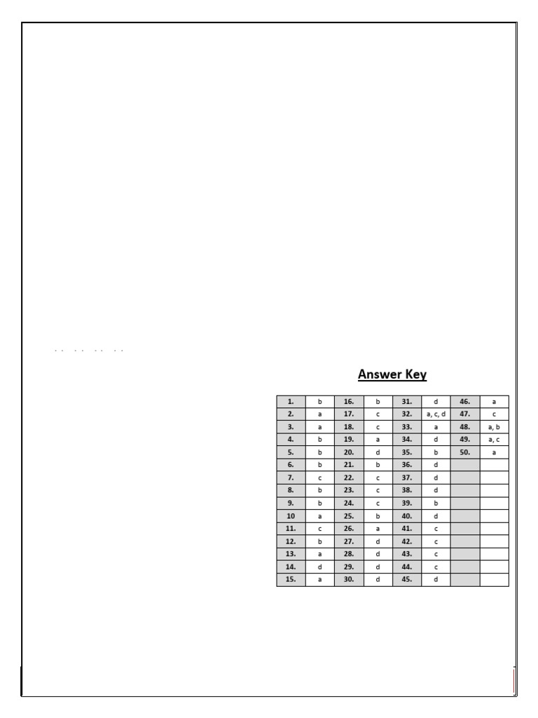 LIMIT Solution | PDF