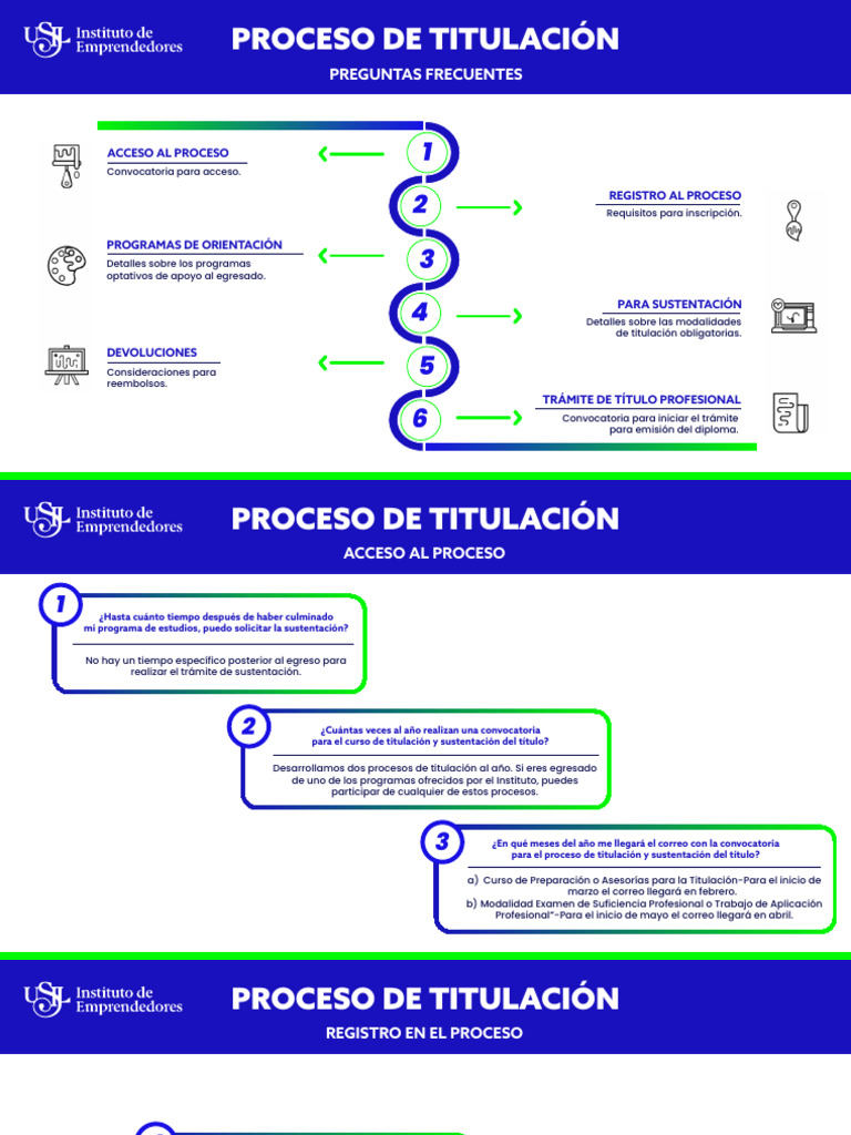 Ie - Proceso de Titulación 1 | PDF