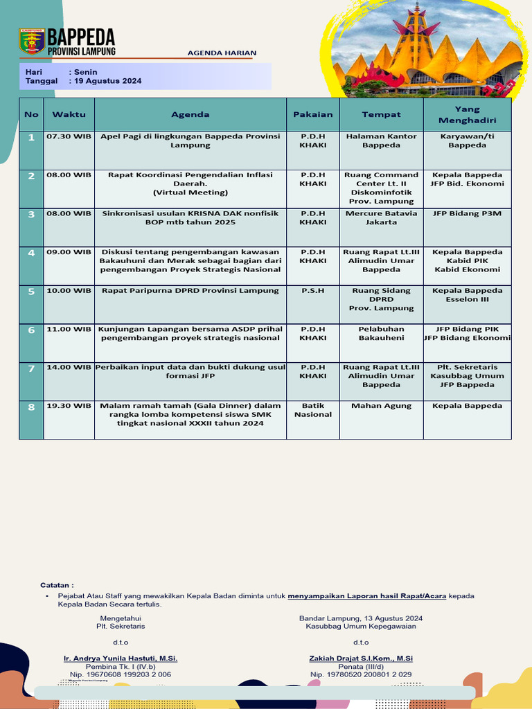 Agenda BAPPEDA 19 Agustus 2024 | PDF