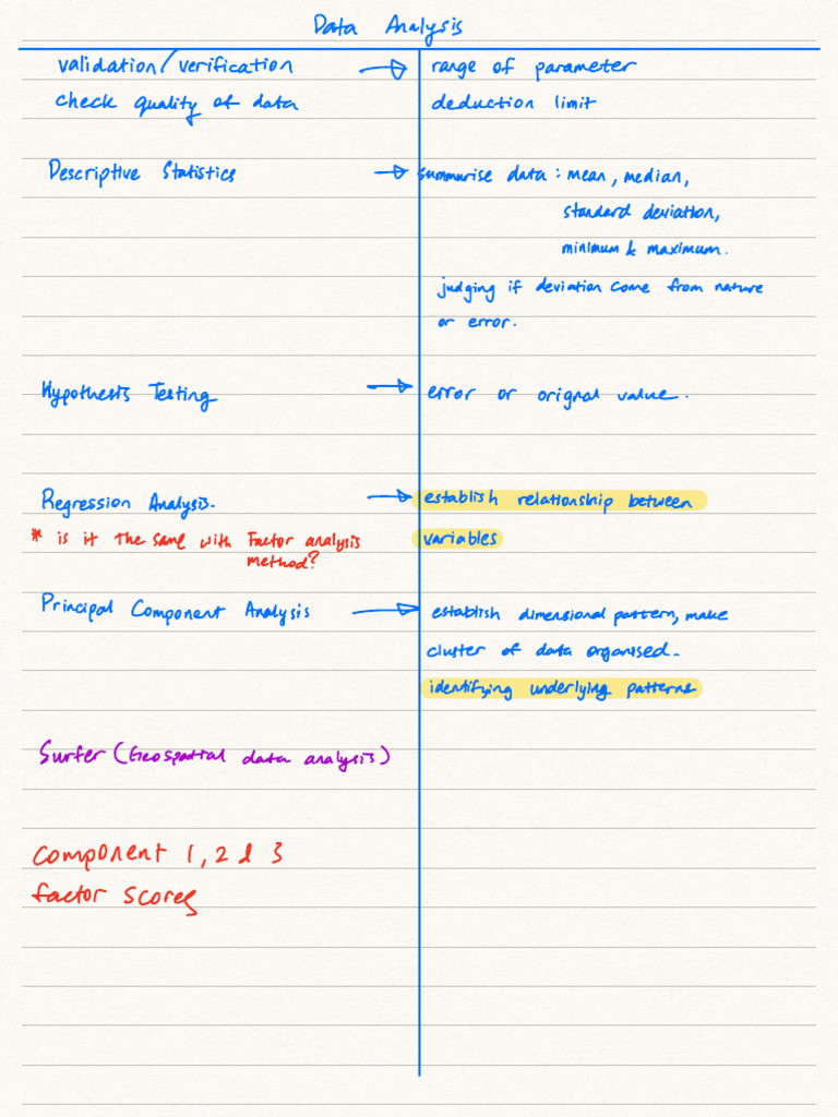 Basic Introduction | PDF