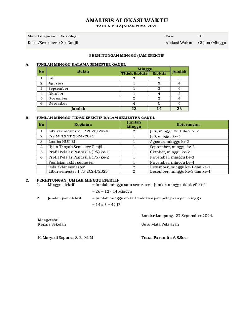 Analisis Alokasi Waktu | PDF