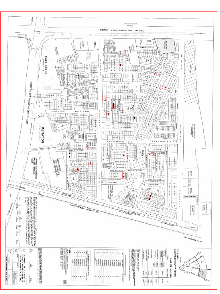 Vigyan Nagar-Model | PDF