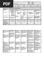 Grade 7 English Lesson Exemplar: IDEA Method | PDF | Question | Learning