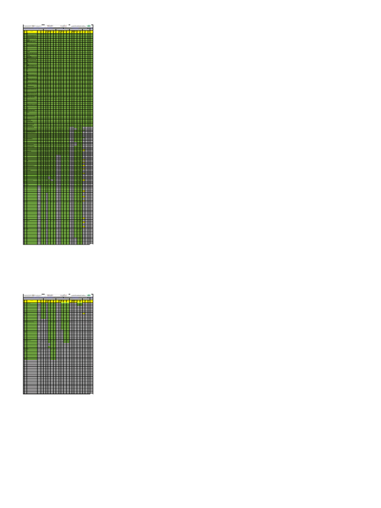 Concrete Test Log | PDF