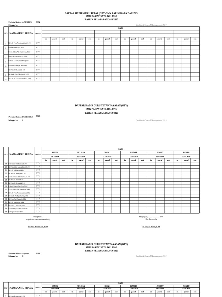 Absen Personalia 1 | PDF