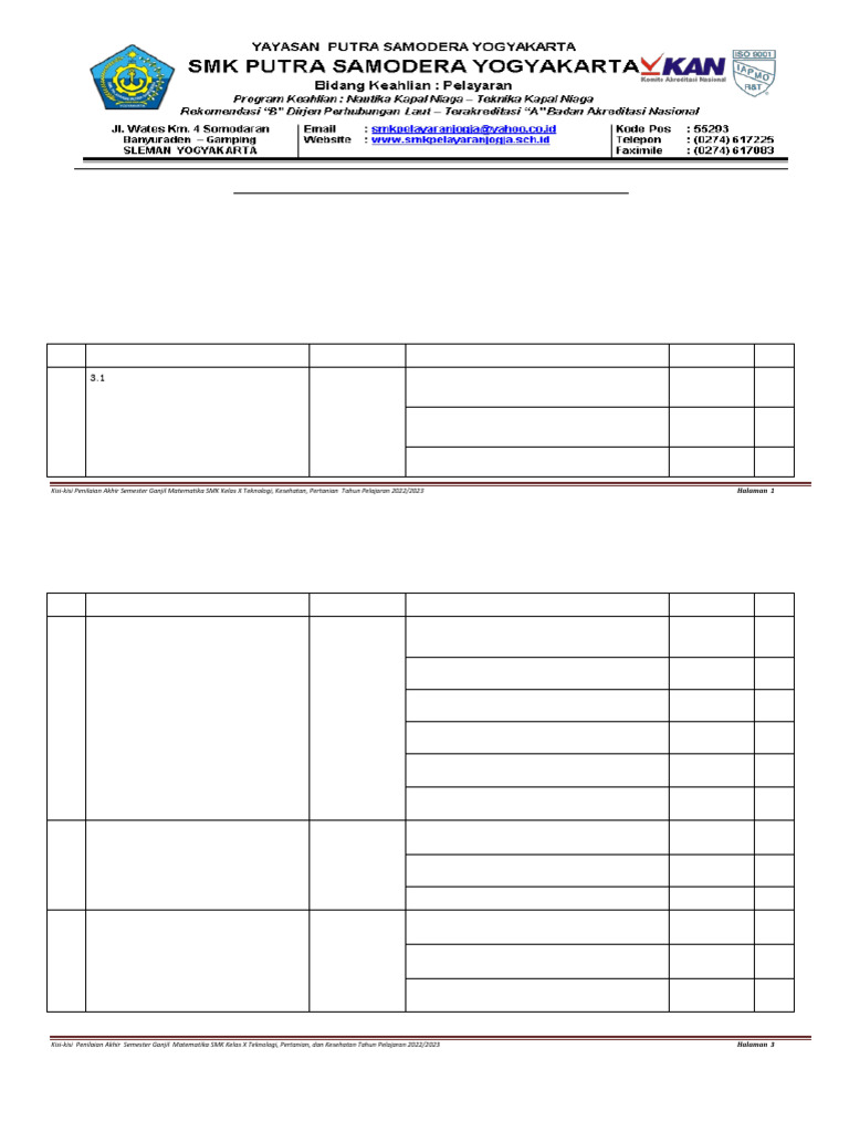 Kisi-Kisi Pas Matematika Ganjil KLS X 2022-2023 - Semt 1 | PDF