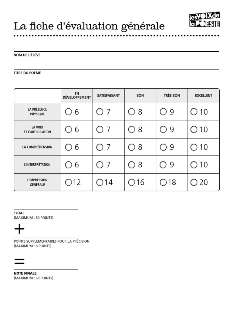 Fiche Devaluation Generale | PDF