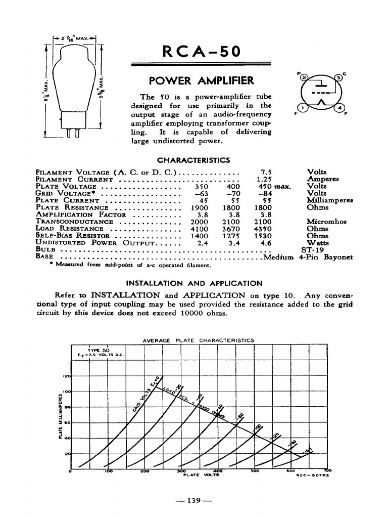 50 Tube Datasheet | PDF