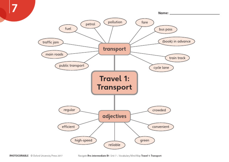 Unit 7 - Vocabulary - Travel 1 - Transport - Complete | PDF