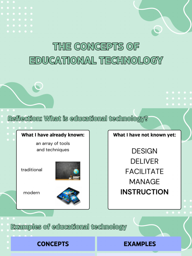 The Concepts of Educational Technology - 20240915 - 111623 - 0000 | PDF