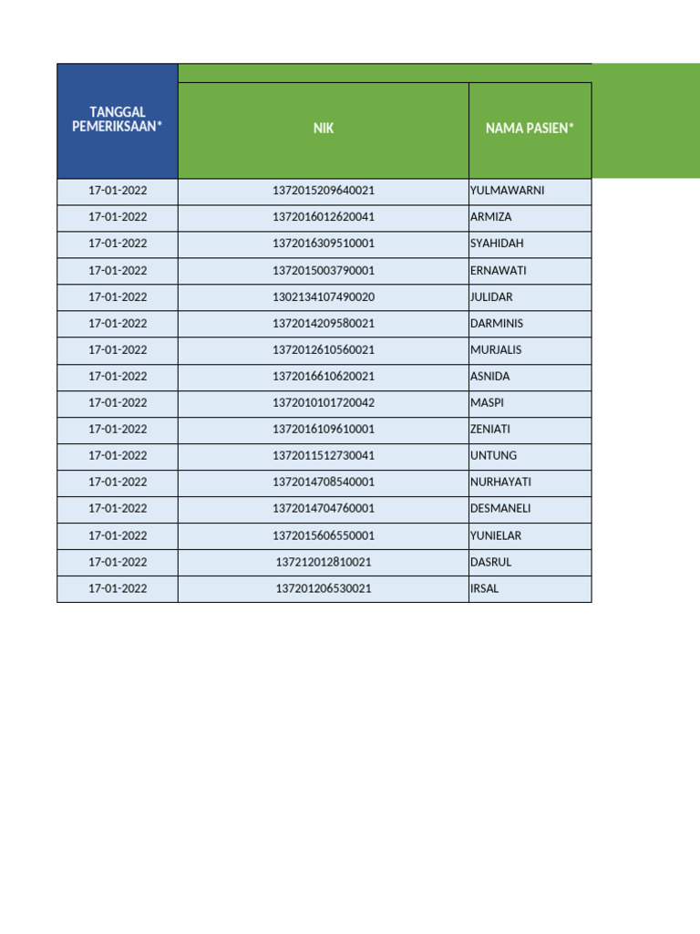 Marwah Januari 22 | PDF