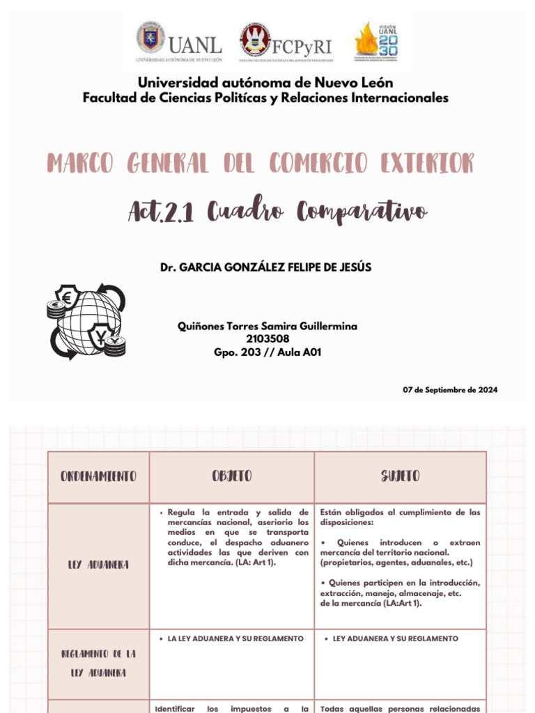 Quiñones Samira Act2.1MGCE | PDF