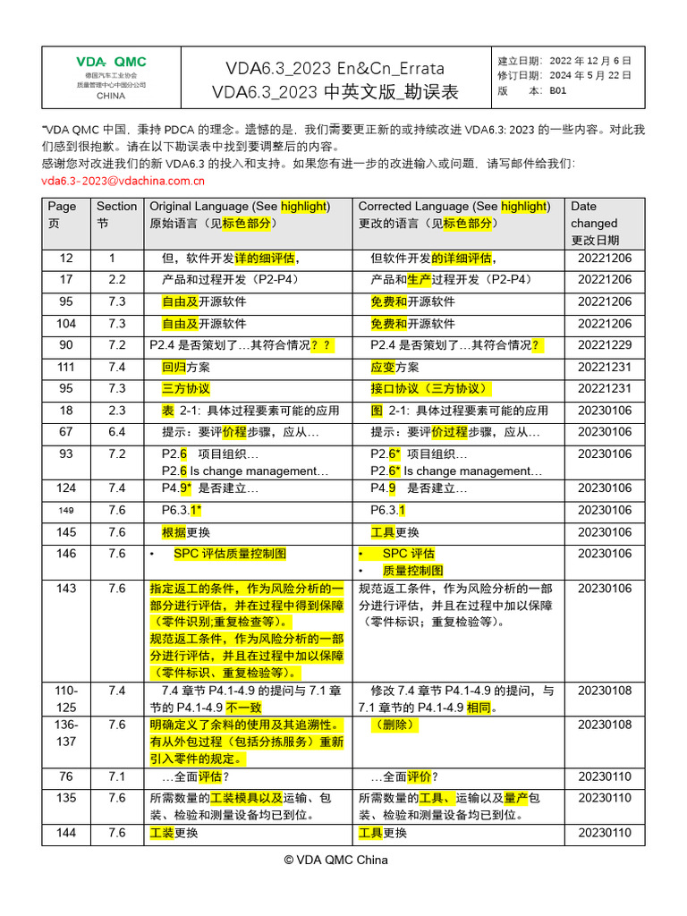 VDA6.3 - 2023 - Errata Sheet | PDF