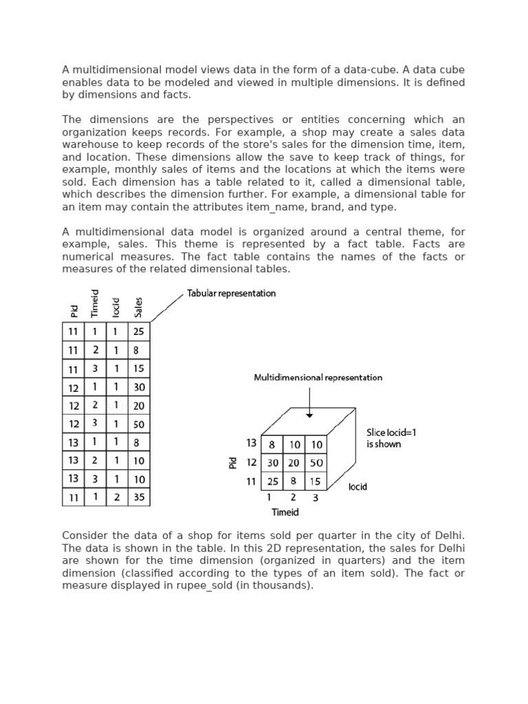 A Multidimensional Model Views Data in The Form of A Data | PDF ...