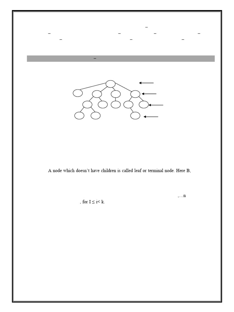 DS UNIT 3 Optimize | PDF