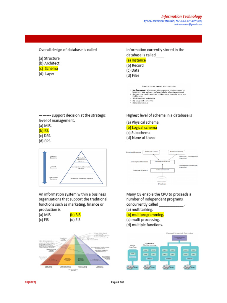 IT MCQs for Exam Preparation | PDF | Central Processing Unit | Computer ...