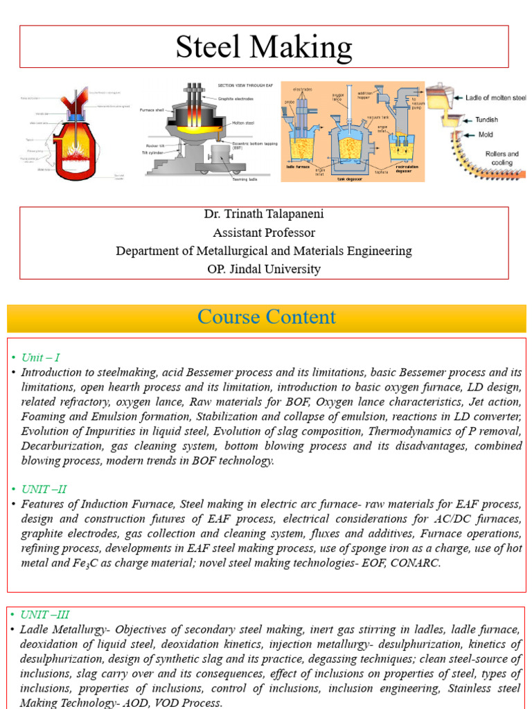 SM Module-3 | PDF