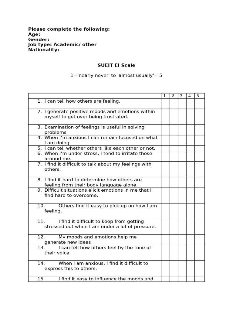 EI Questionnaire Final | PDF